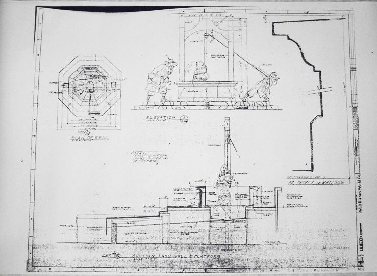 Walt Disney Imagineering Collectibles Store